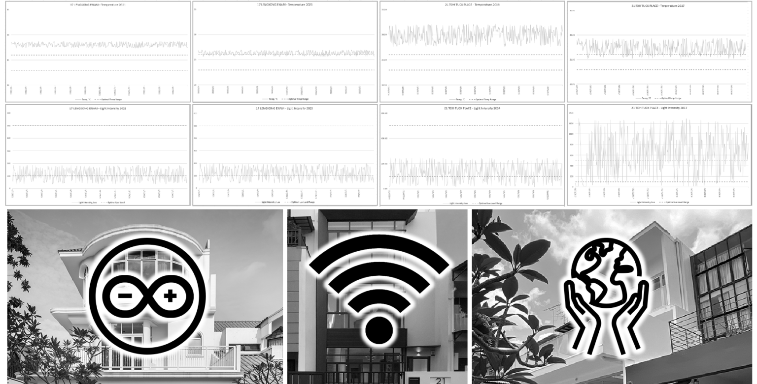 Workshops Overview - CAADRIA 2024